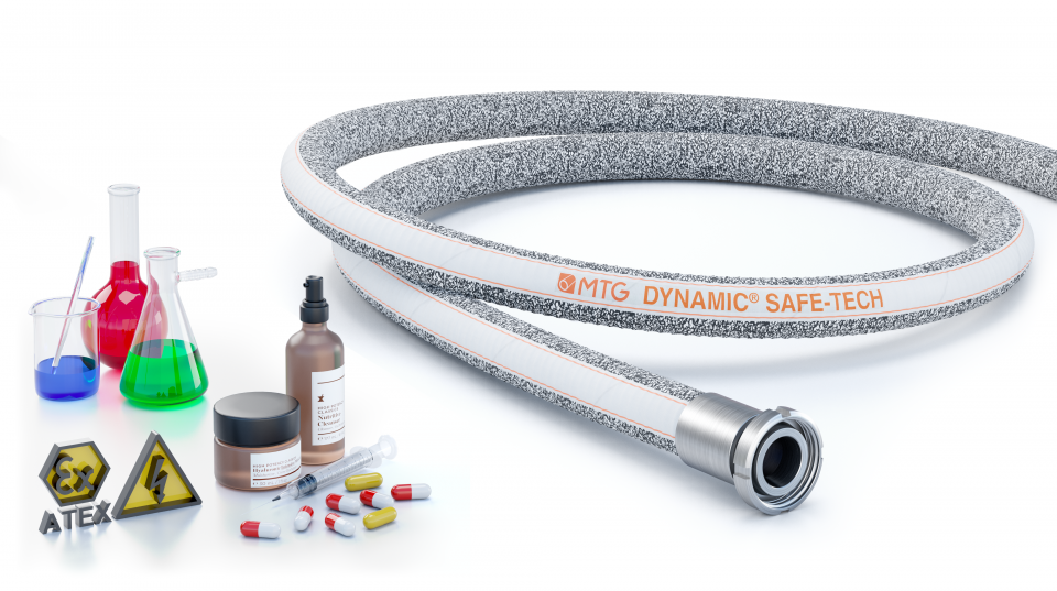 MTG DYNAMIC® SAFE-TECH | MTG中国官方网站 - Manifattura Tubi Gomma S.p.A.